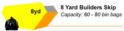 Builders Skip - 8 Cubic Yard Skip - Skip Hire. Check your area and pri ...